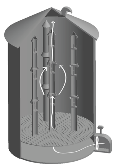 New grain bin technology reduces drying costs | Iowa Agribusiness Network