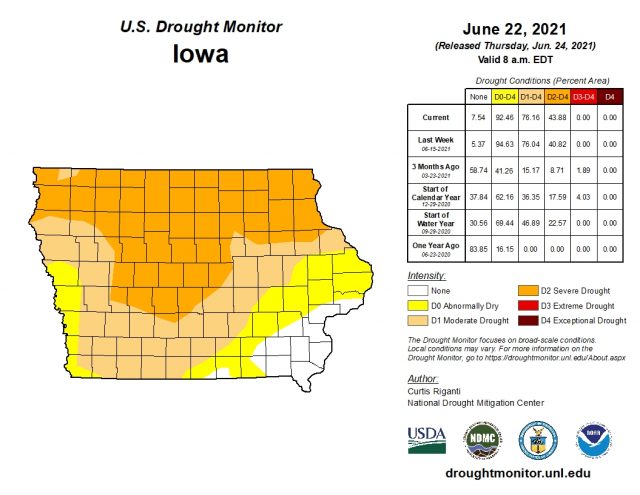Iowa receives much-needed rain showers this week | Iowa Agribusiness ...