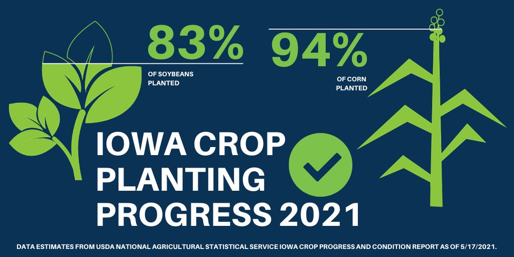 End of planting season nears in Iowa | Iowa Agribusiness Radio Network